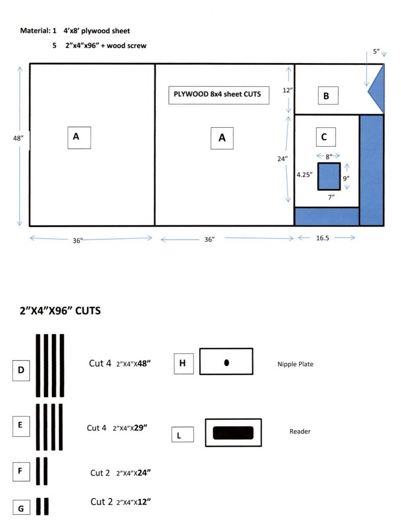 Build Your Own Feeding Station – Biotic Enterprises LLC